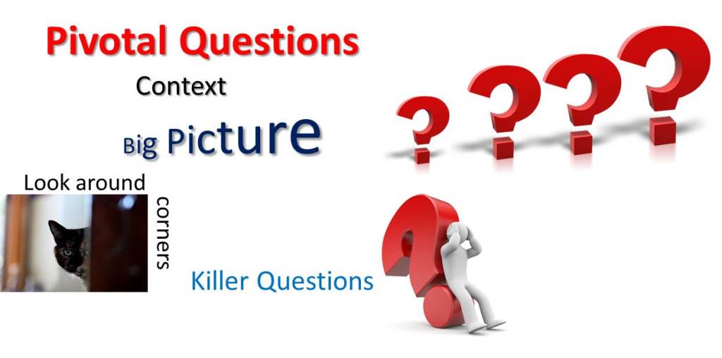 Insight selling: Questions to develop commercial insight | SimplyDIRECT